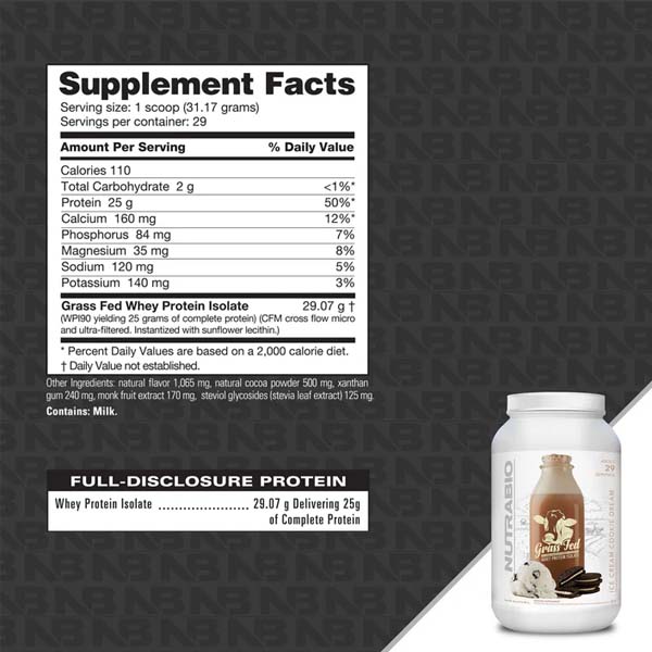NutraBio Grass Fed Whey Protein Isolate - Ice Cream Cookie Dream - 2lb ...